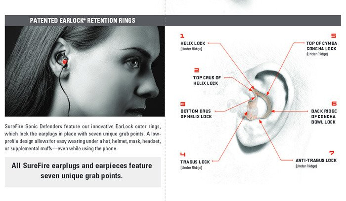 SureFire - EarPro EP7 Sonic Defenders Ultra - Black - EP7-BK-MPR best ...